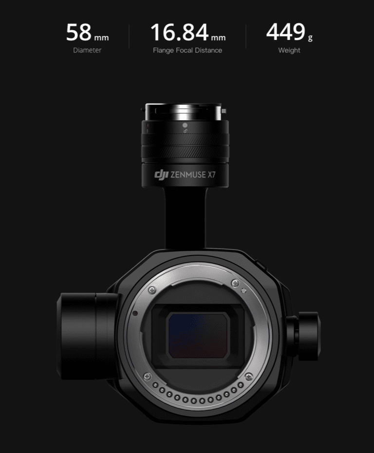 DJI Announce the Zenmuse x7 Camera | Drone Photography Services