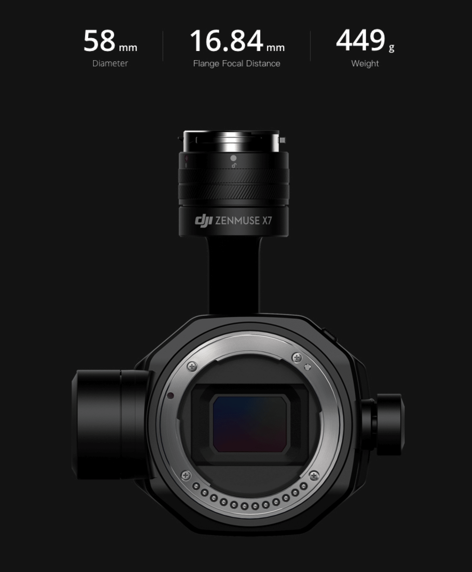 DJI Announce the Zenmuse x7 Camera | Drone Photography Services